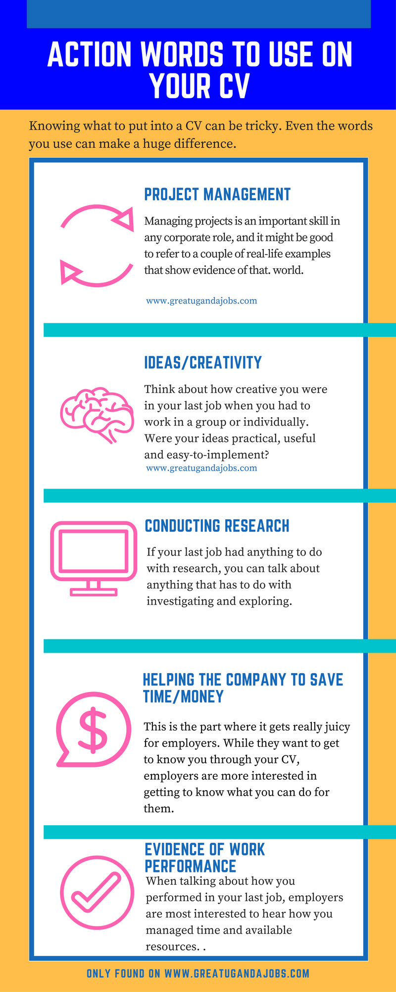 GREAT CV ACTION WORDS TO USE FOR SUCCESSFUL JOB HUNT